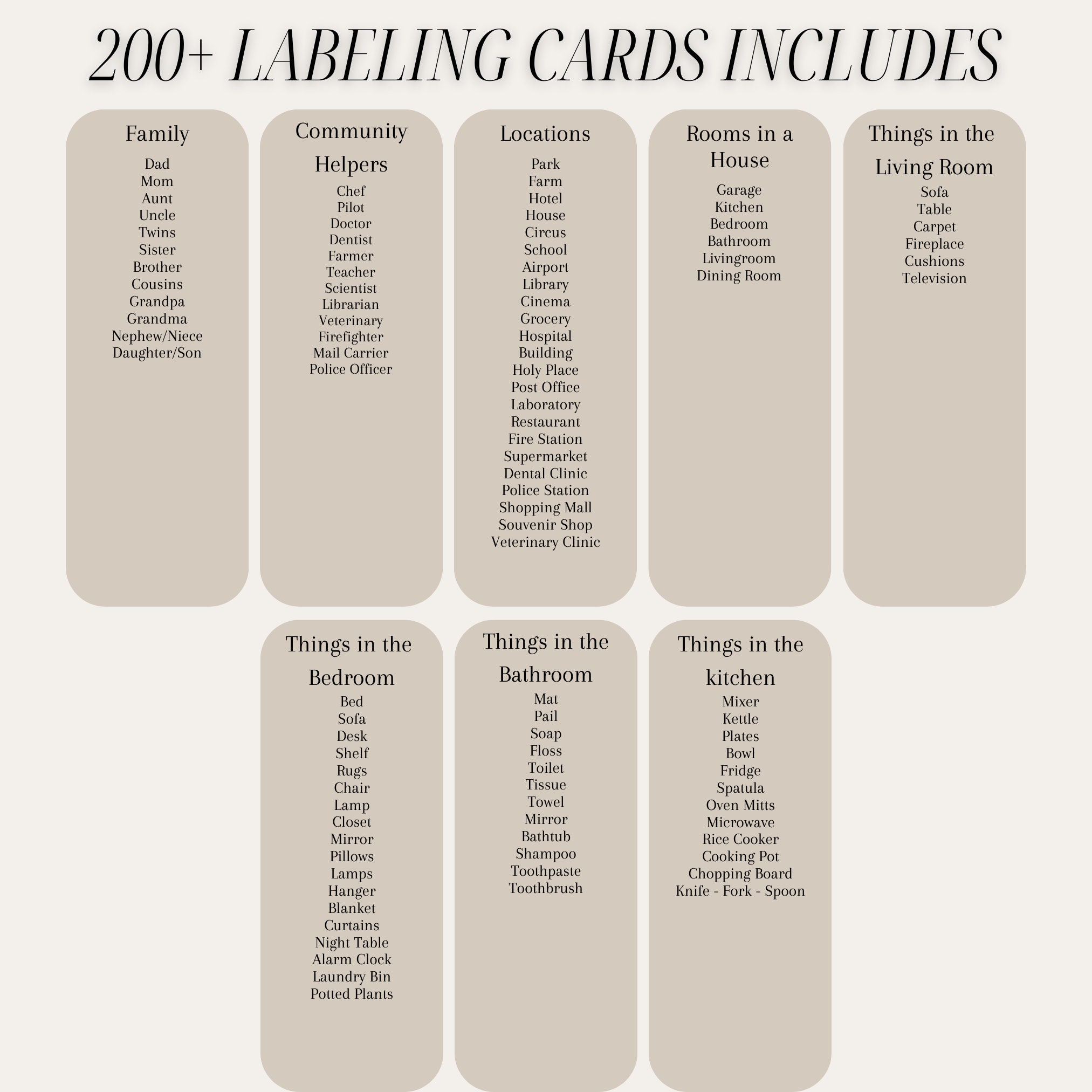 100+ Labeling Cards With Charts/ Autism/ Visual Aid/ ABA Therapy/ 2024 ...