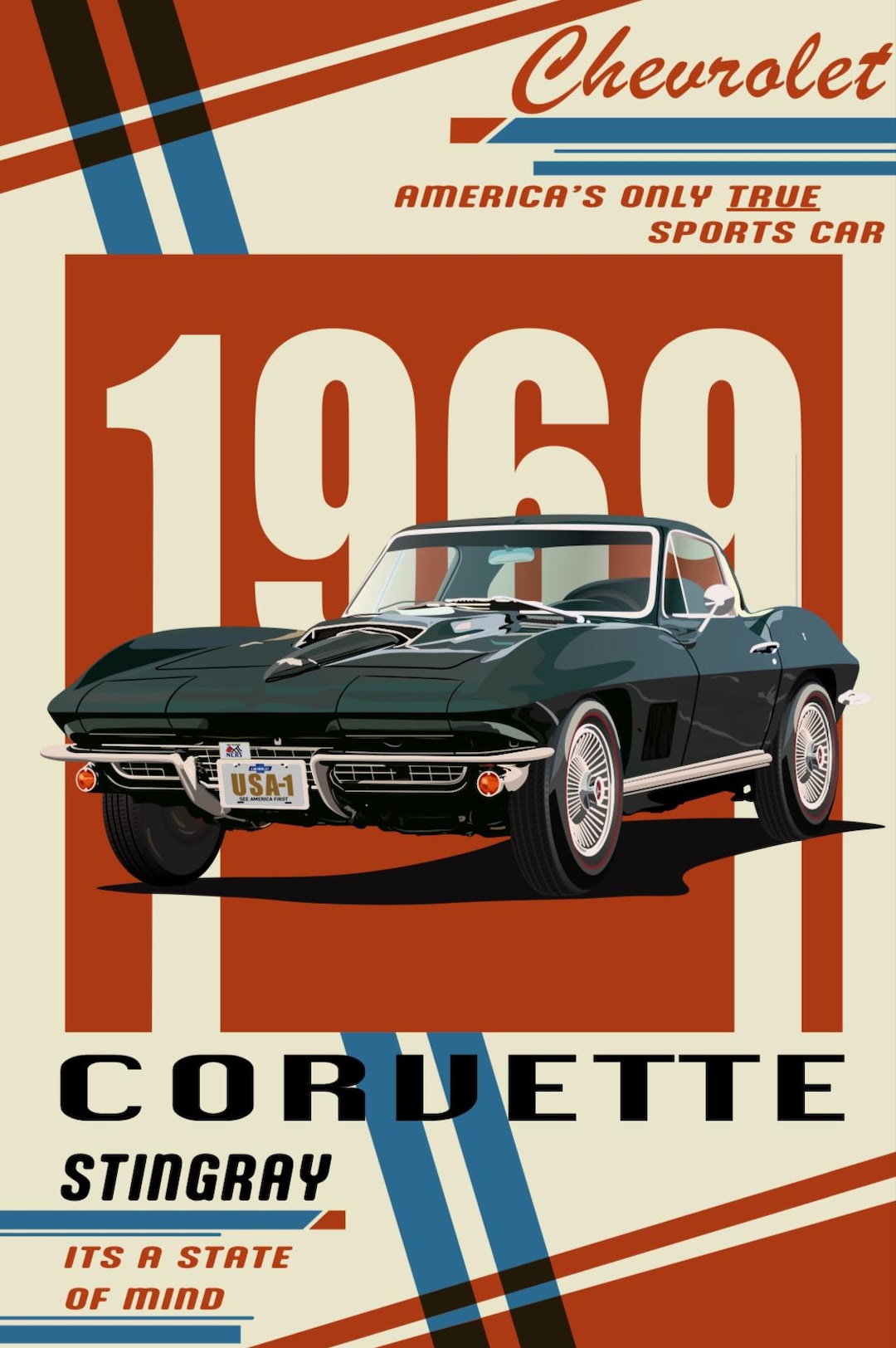 Vintage Corvette Poster - Etsy