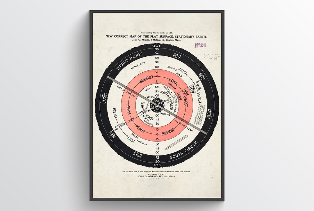 Flat Stationary Earth Diagram, Home Decor, Vintage Alternative Map, Art ...