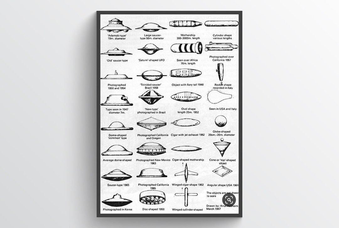 UFO Identification Chart 1967, Home Decor, Flying Saucers, UFO ...