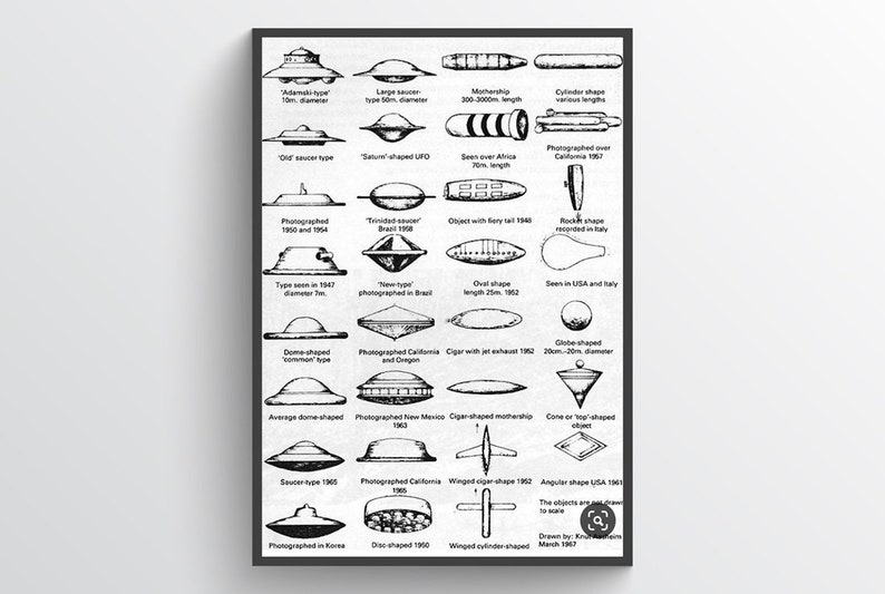 UFO Identification Chart 1967, Home Decor, Flying Saucers, UFO ...