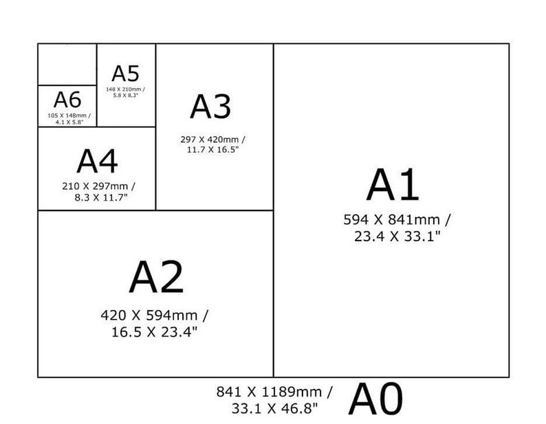 Arte alquímico, Dorum Dei XIL Rosa Rubea, Impresión, Cartel, Albedo ...