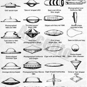 UFO Identification Chart 1967, Home Decor, Flying Saucers, UFO ...