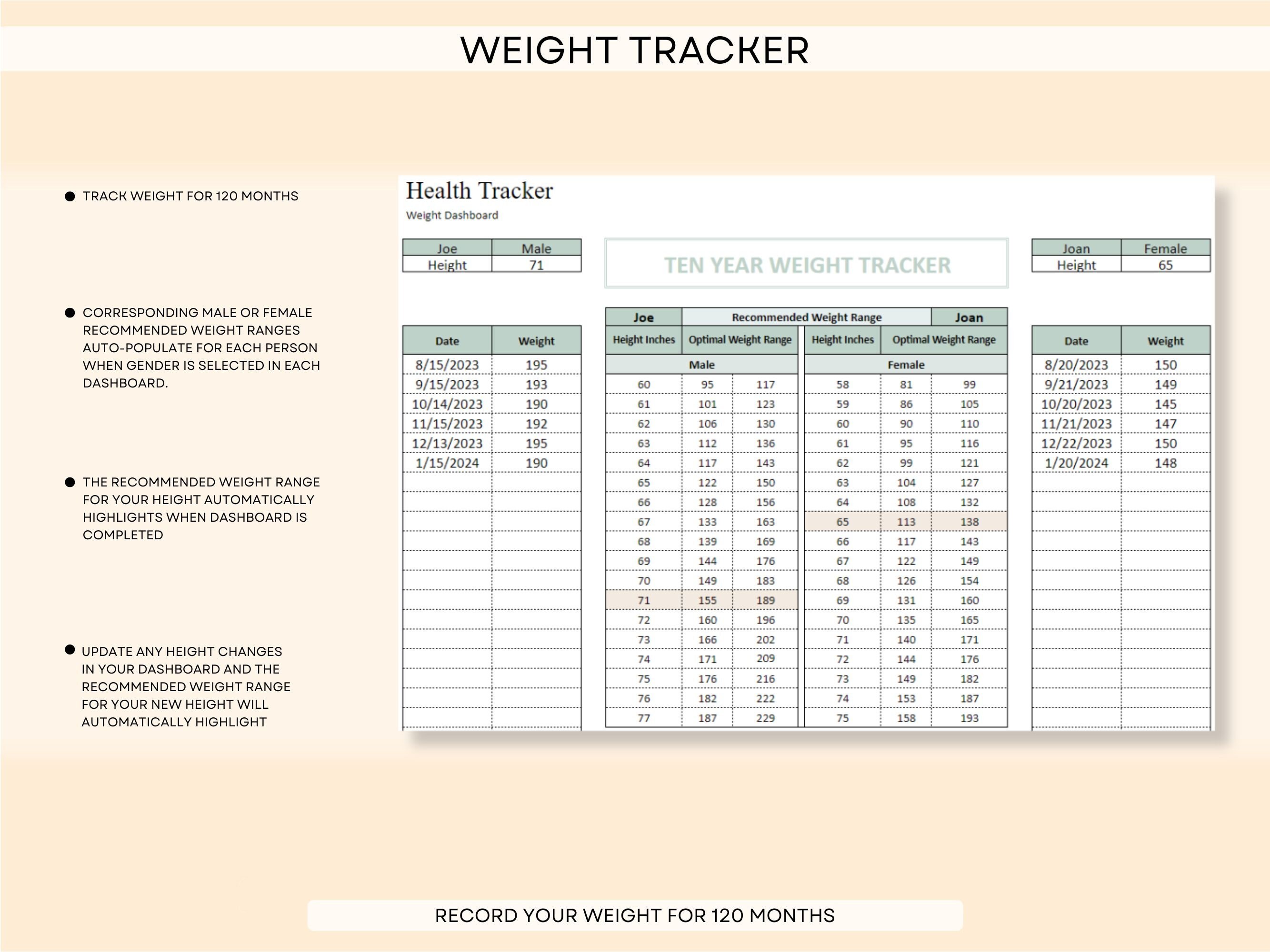 Blood Work Tests Tracker, Medical Log, Health Tracker, Weight Tracker ...