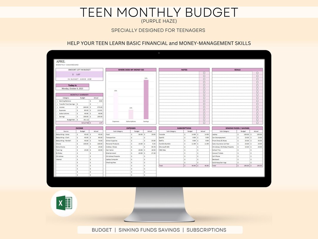 Budget Spreadsheet for Teens, Teen Budget Tool, Teenager Financial ...