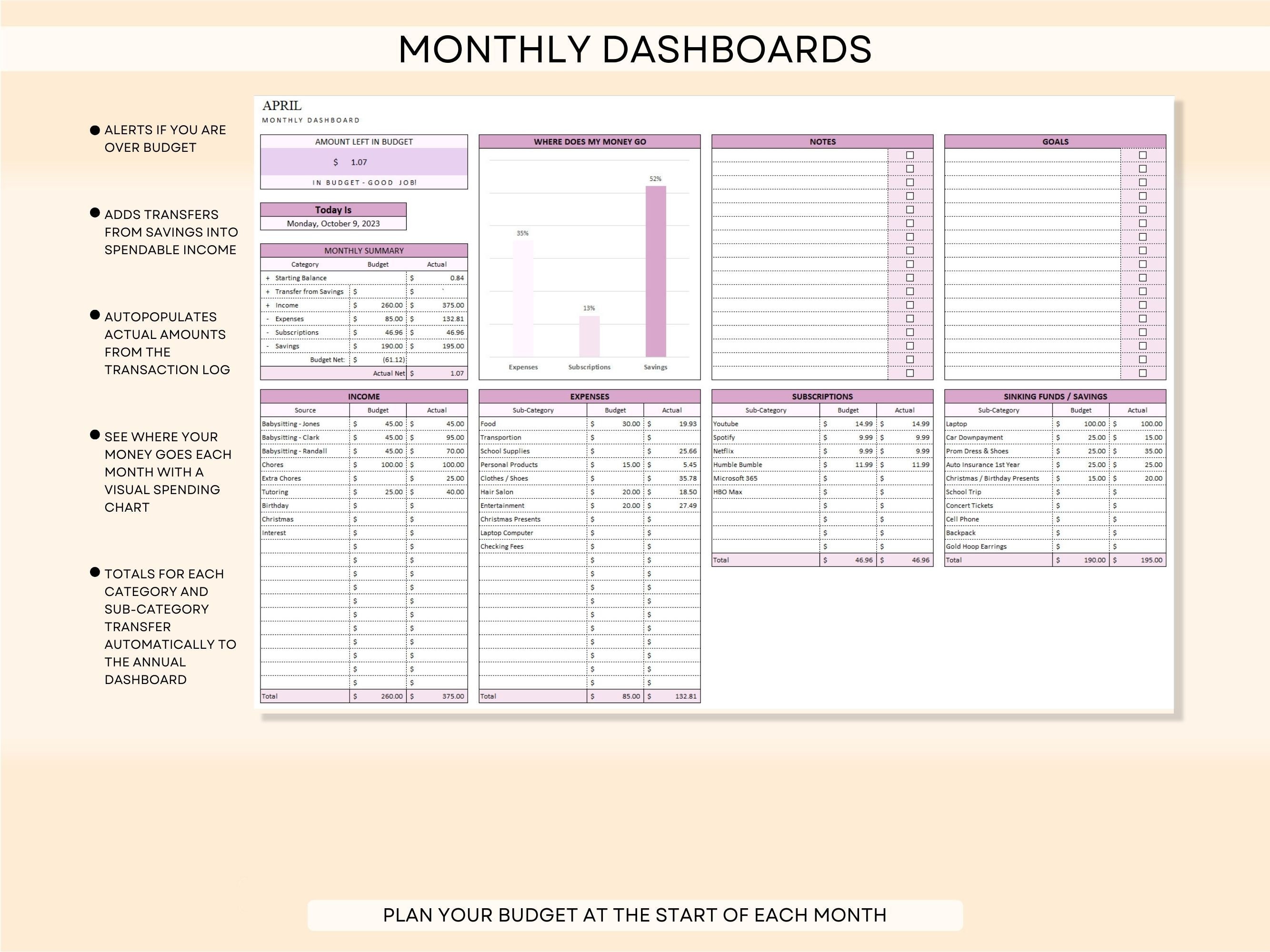 Budget Spreadsheet for Teens, Teen Budget Tool, Teenager Financial ...