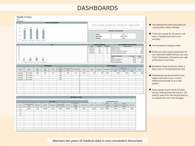 Lab Test Results Tracker, Medical Data Log, Health Tracker, Weight ...