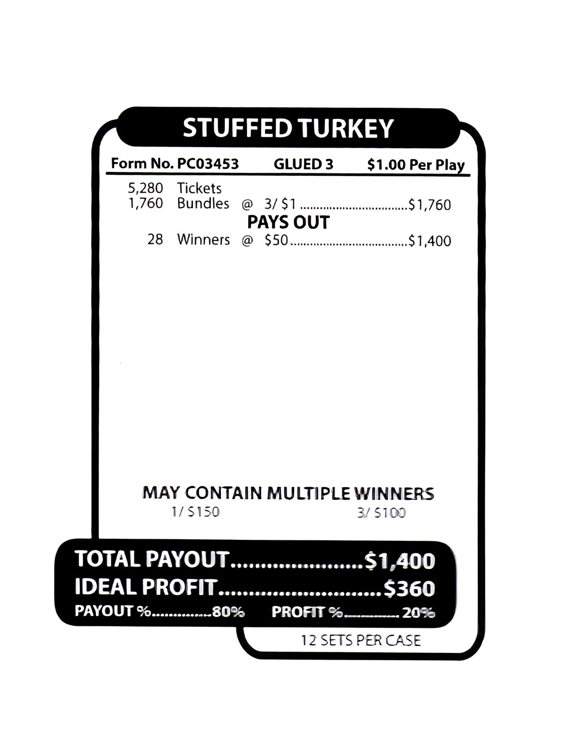 Stuffed Turkey Jar Ticket Pull Tab Ticket Ticket for Amusement Purposes ...