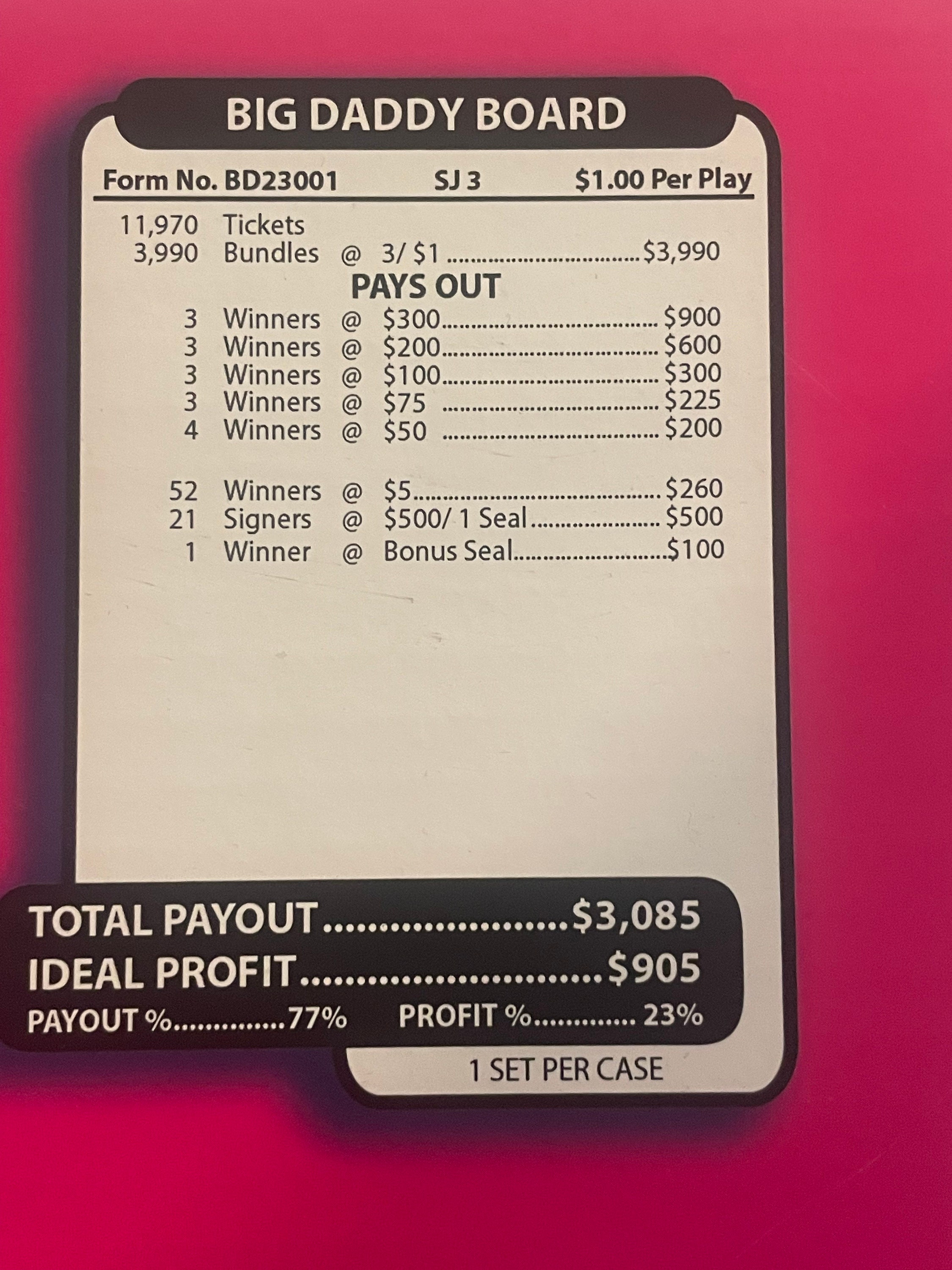 Tulips on an Organ - Pull Tab Ticket - Ticket for Amusement Purpose ...