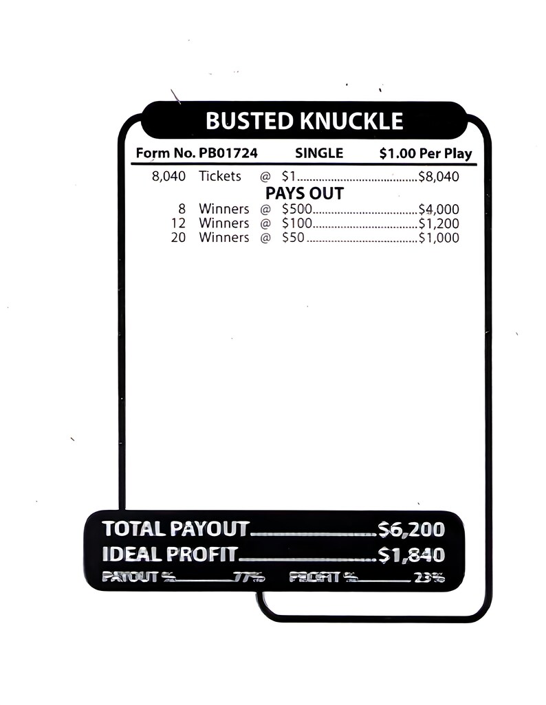 Busted Knuckle Jar Ticket Pull Tab Ticket Ticket for Amusement Purpose ...