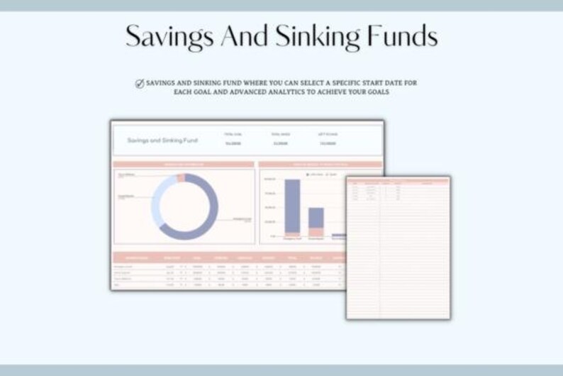 50/30/15/5 Monthly Budget Planner | Personal Finance Organizer ...