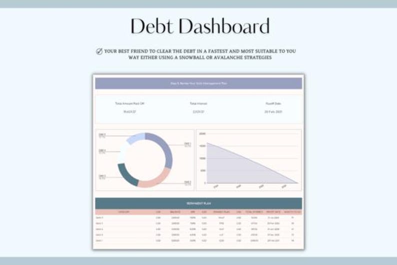 50/30/15/5 Monthly Budget Planner | Personal Finance Organizer ...