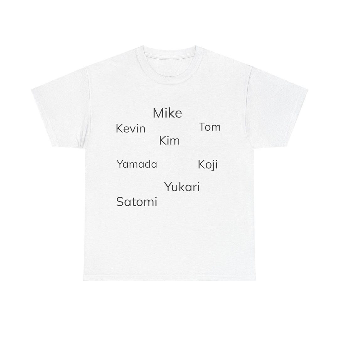 Mash Burnedead Names of Muscles - Etsy