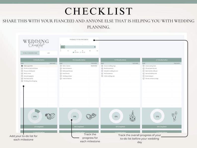 PLR Wedding Planner Spreadsheet: Budget, Guest List, To-do List (google ...