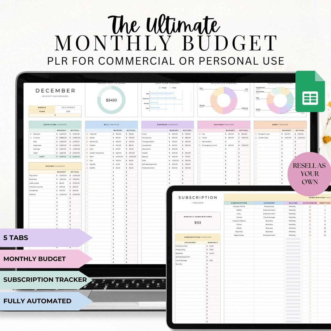 PLR Monthly Budget Spreadsheet, Monthly Budget for Google Sheets ...