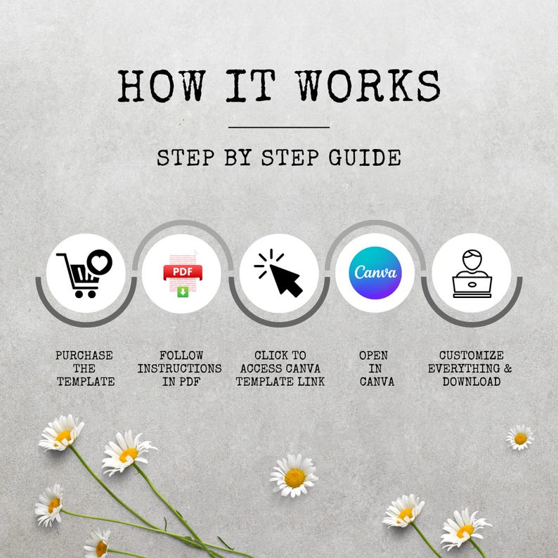 Newspaper Wedding Program Template: Editable Canva Design (PLR License Included) - Etsy Australia