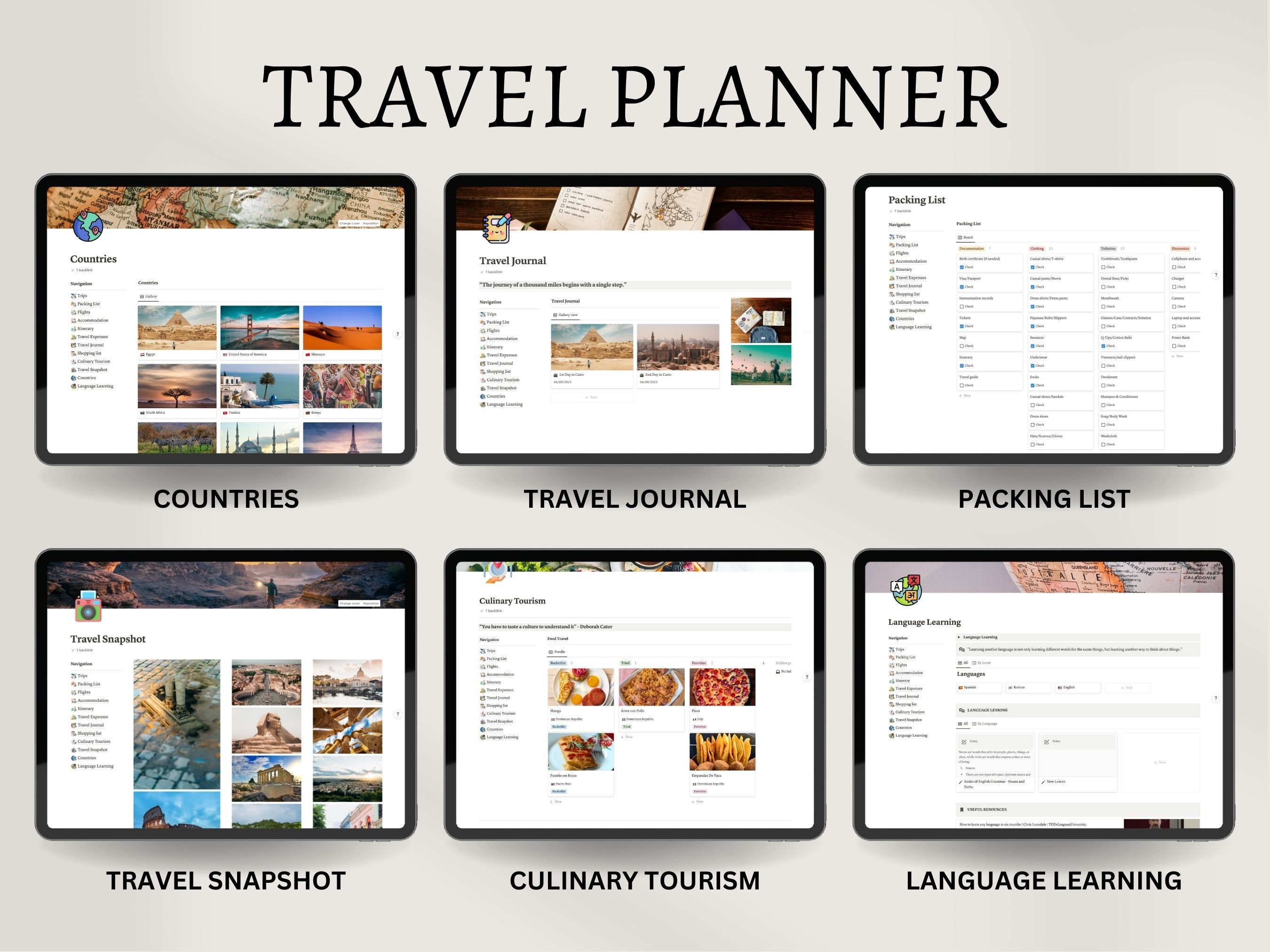 PLR Travel Planner Notion Template, Travel Planner, Trip Planning Tool, Vacation Planner, Travel ...
