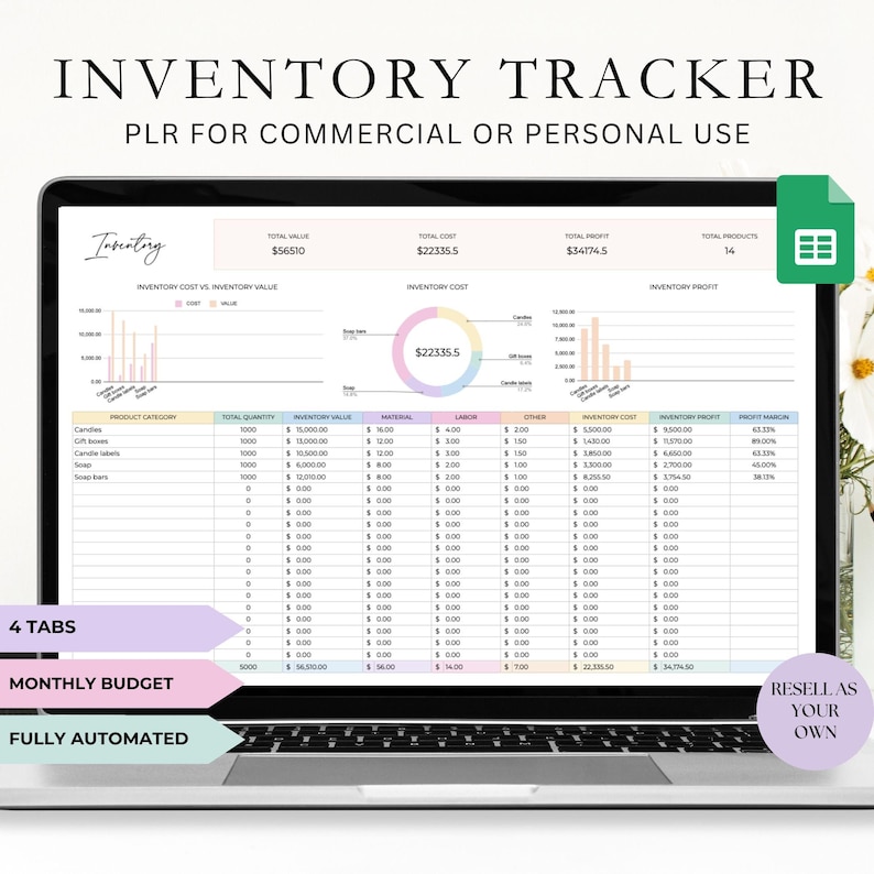 PLR Inventory Tracker: Stock Management Spreadsheet (commercial Rights ...