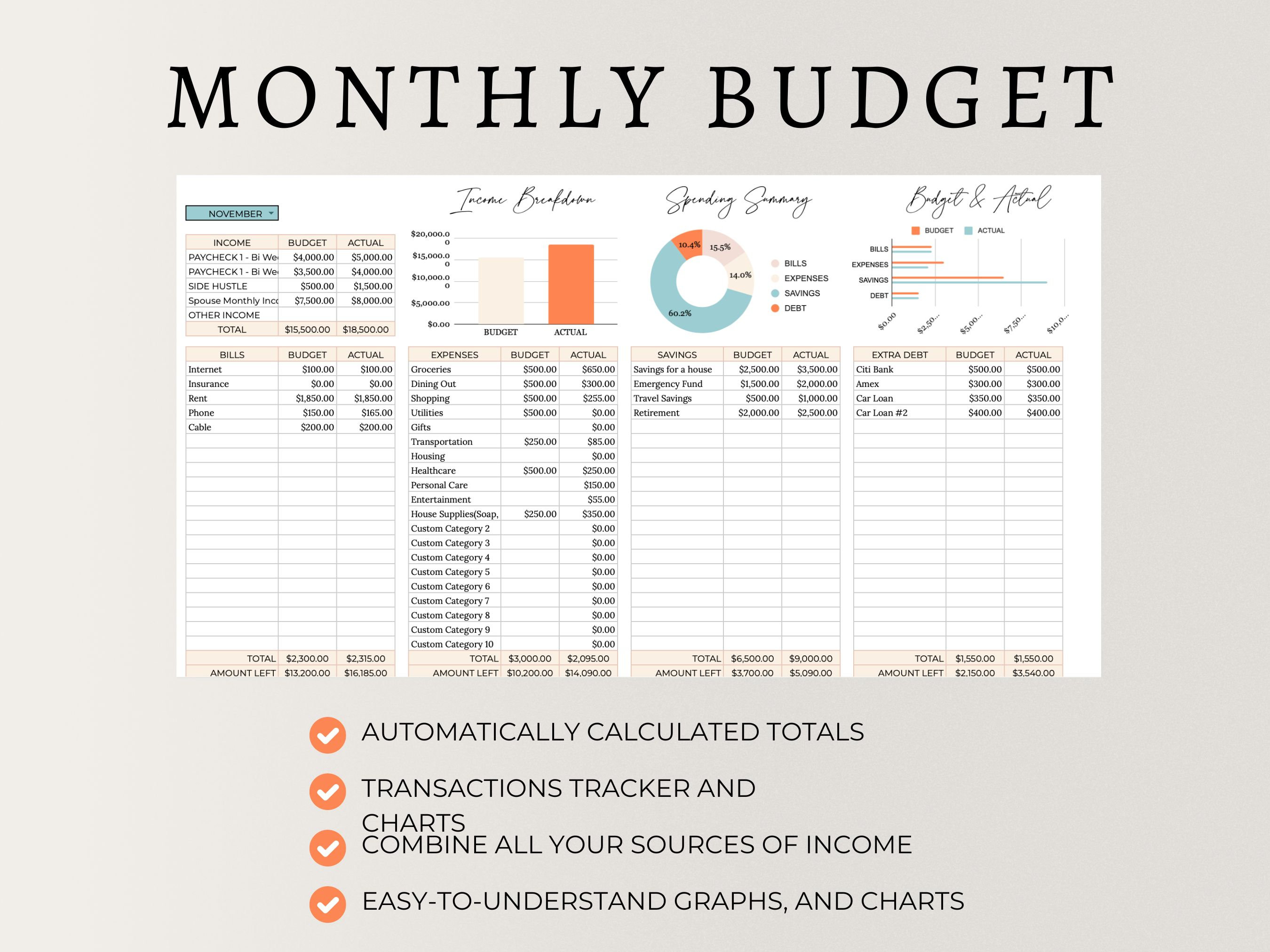 PLR Monthly Budget Spreadsheet, Monthly Budget for Google Sheets ...