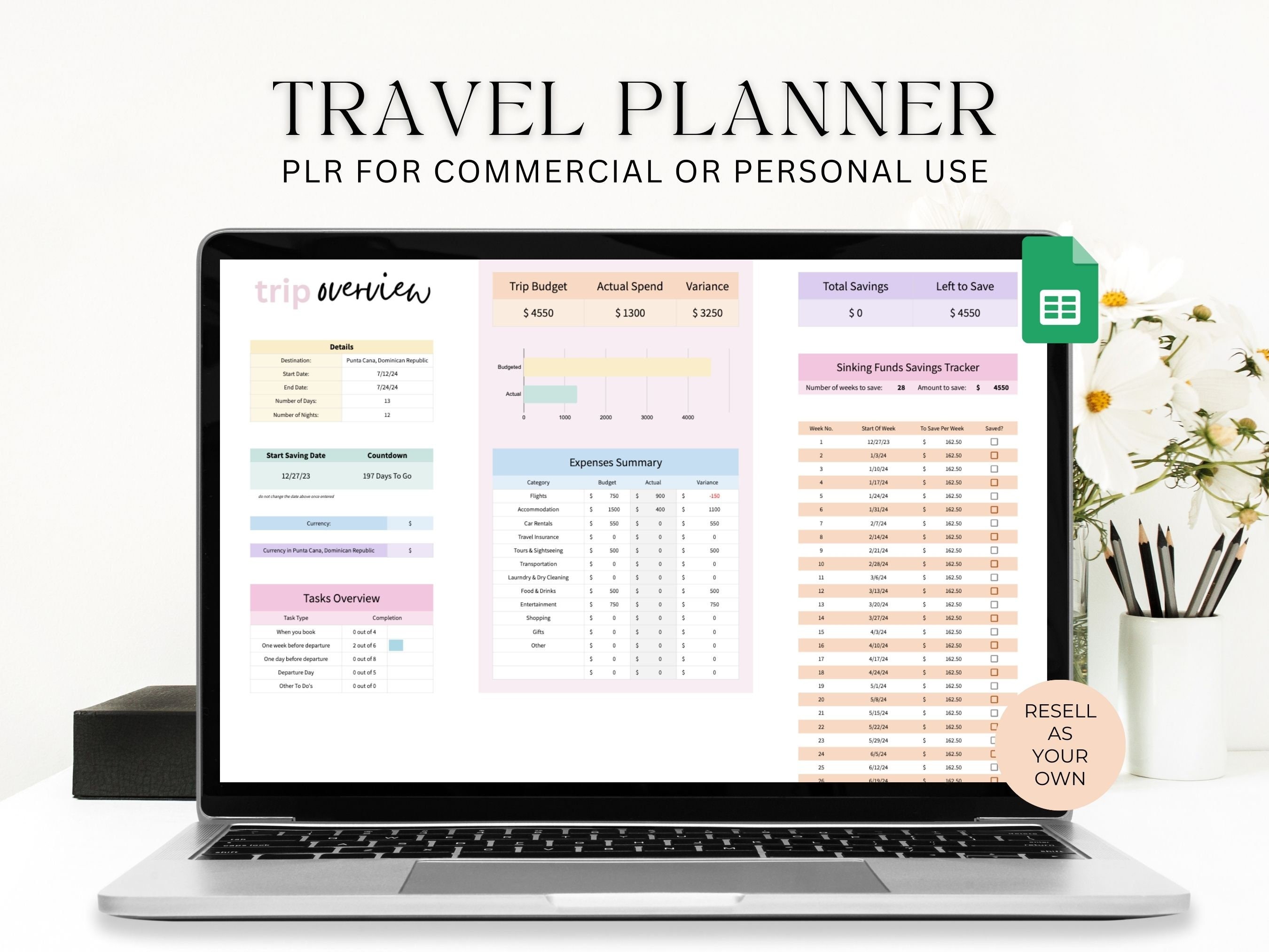 PLR Travel Planner Spreadsheet, Digital Travel Planner, Vacation Planner, Holiday Planner ...