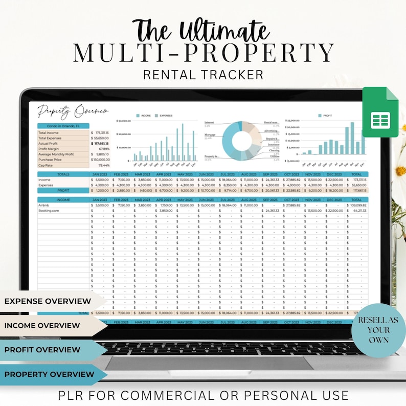 Multi-property Rental Tracker Spreadsheet: Airbnb Profit & Loss (PLR ...