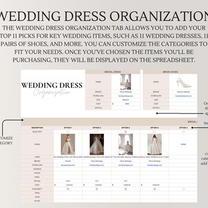 PLR Wedding Planning Spreadsheet, Budget Tracker, Event Organizer ...
