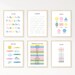 Set of 8, Educational Wall Art, Educational Posters, Homeschool ...