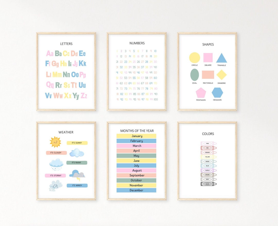 Set of 8, Educational Wall Art, Educational Posters, Homeschool ...