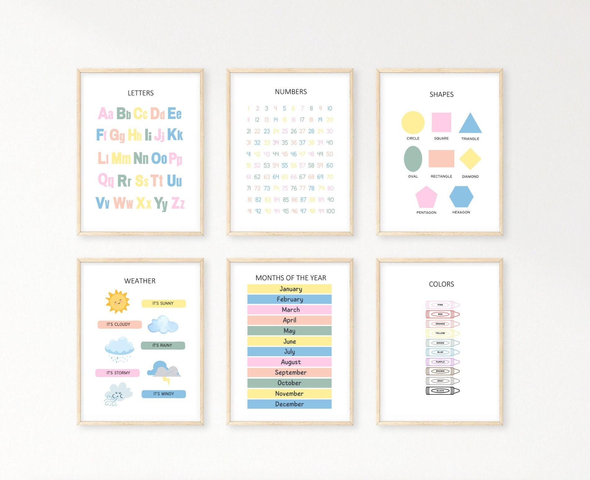 Set of 8, Educational Wall Art, Educational Posters, Homeschool ...