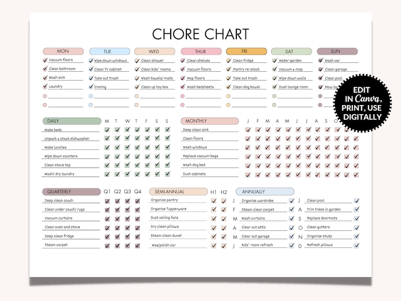 ADHD Chore Chart | Cleaning Checklist | Cleaning Schedule | Cleaning ...