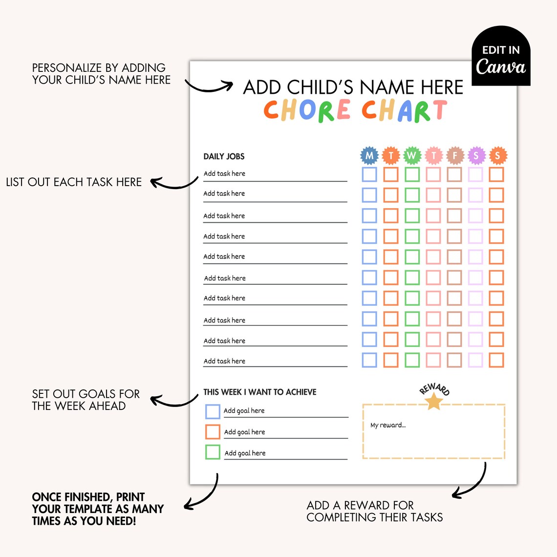 Kids Chore Chart Kids Responsibility Chart Kids Routine Chart Kids ...