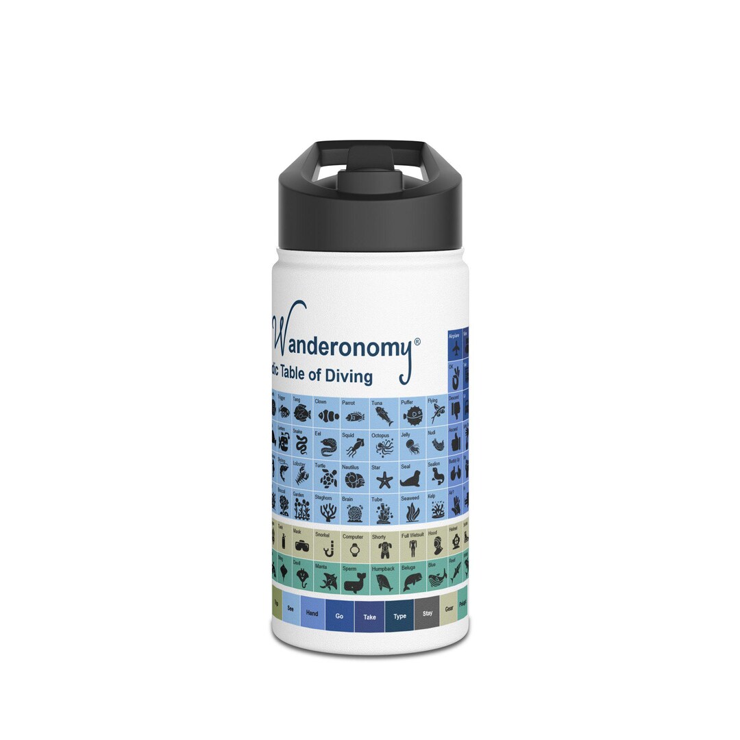 Wanderonomy Diving Water Bottle, Stainless Steel, Periodic Table Design ...
