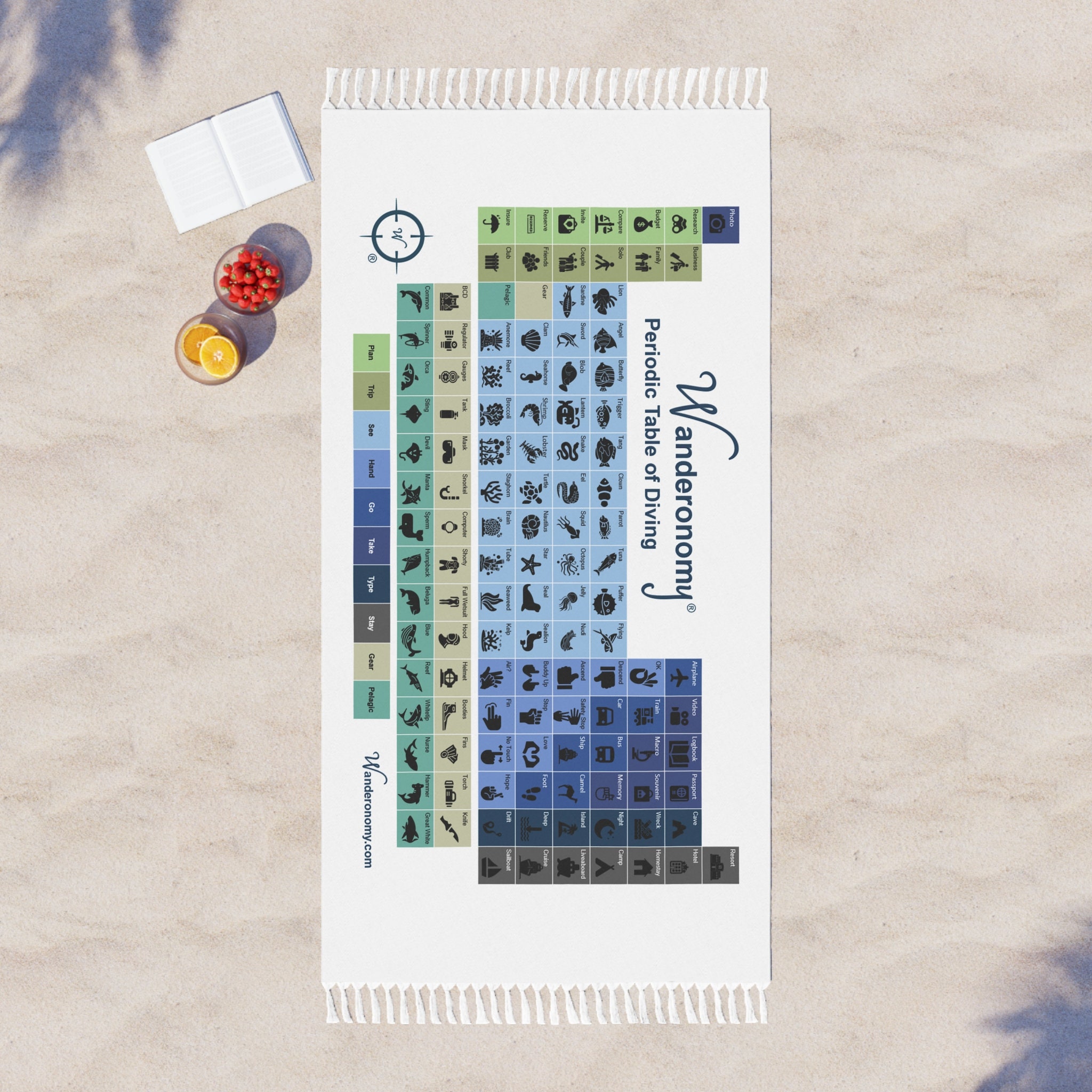 Periodic Table of Diving Boho Beach Cloth - Etsy