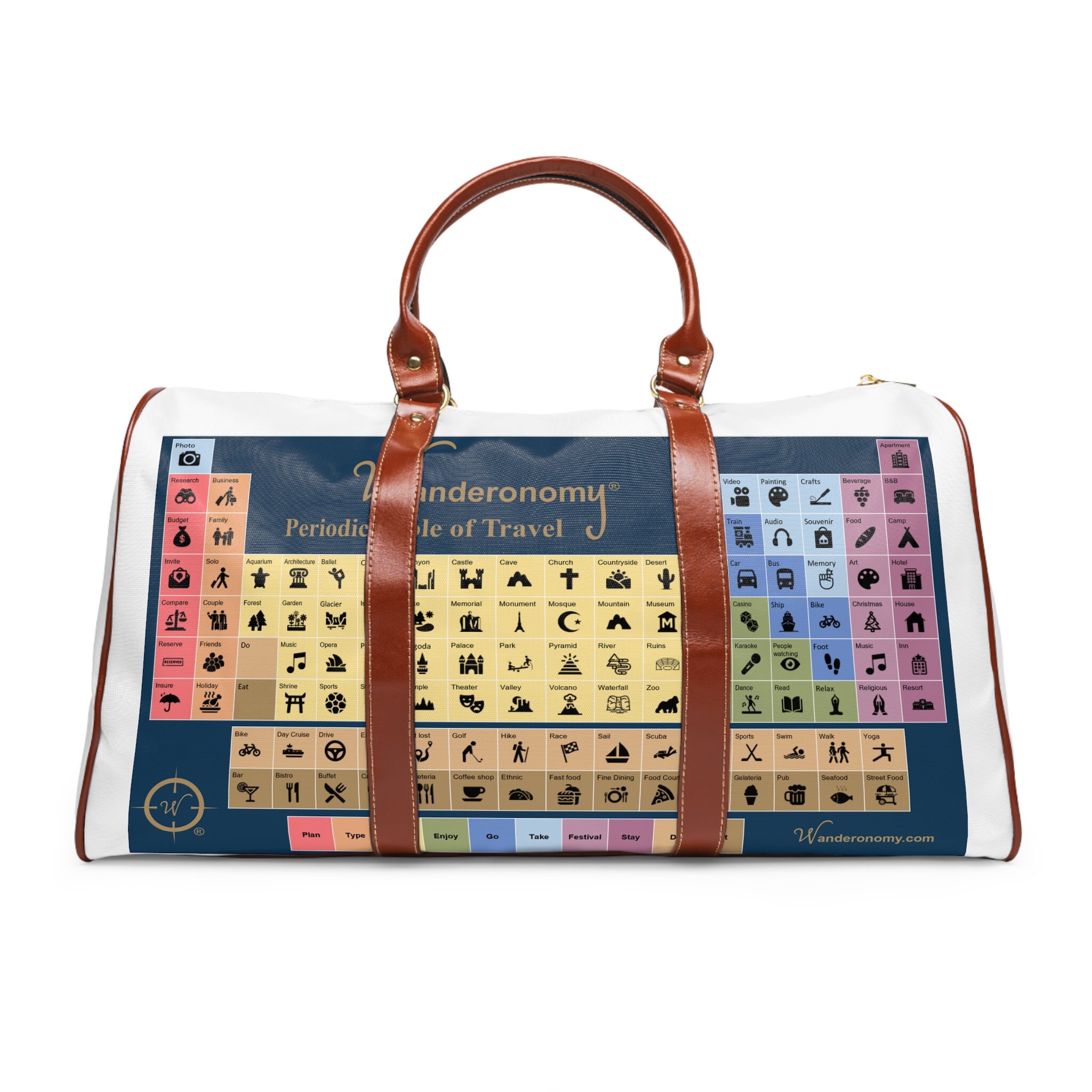 Periodic Table of Travel Waterproof Travel Bag - Etsy