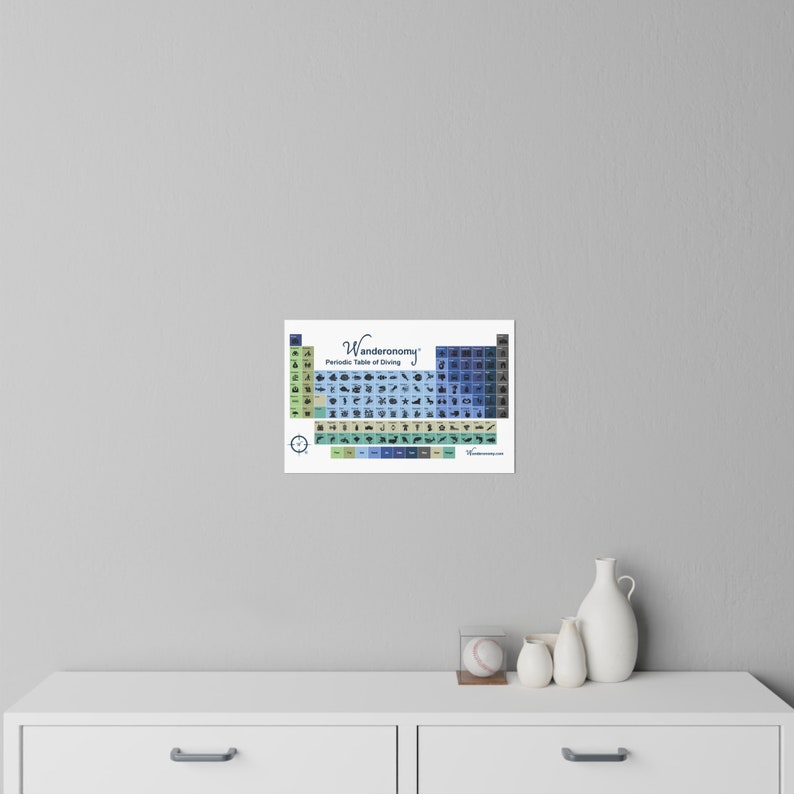 Periodic Table of Diving Wall Decals - Etsy
