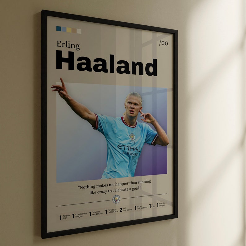 Erling Haaland Poster, Manchester City Haaland Poster, Soccer Poster ...