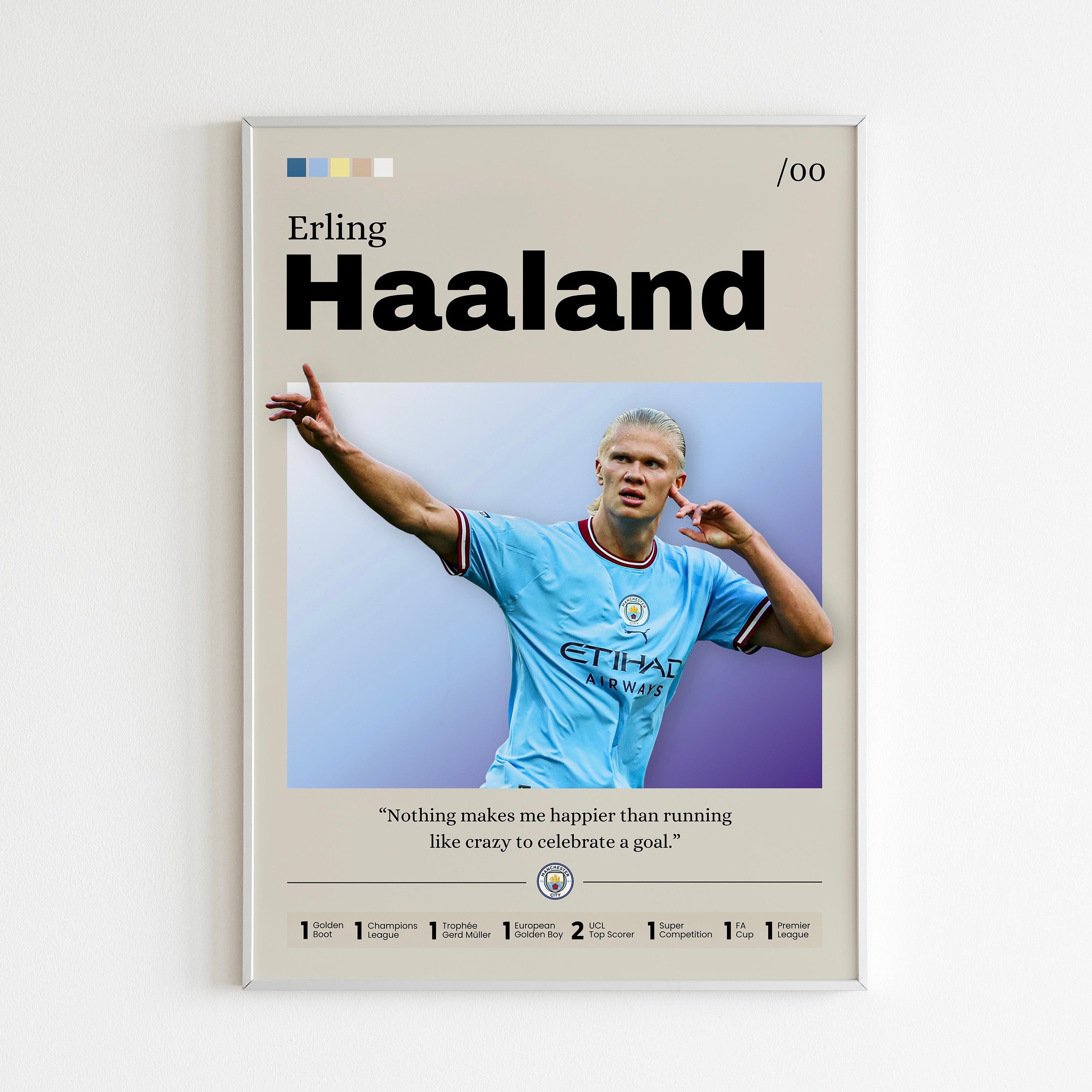 Erling Haaland Poster, Manchester City Haaland Poster, Soccer Poster ...