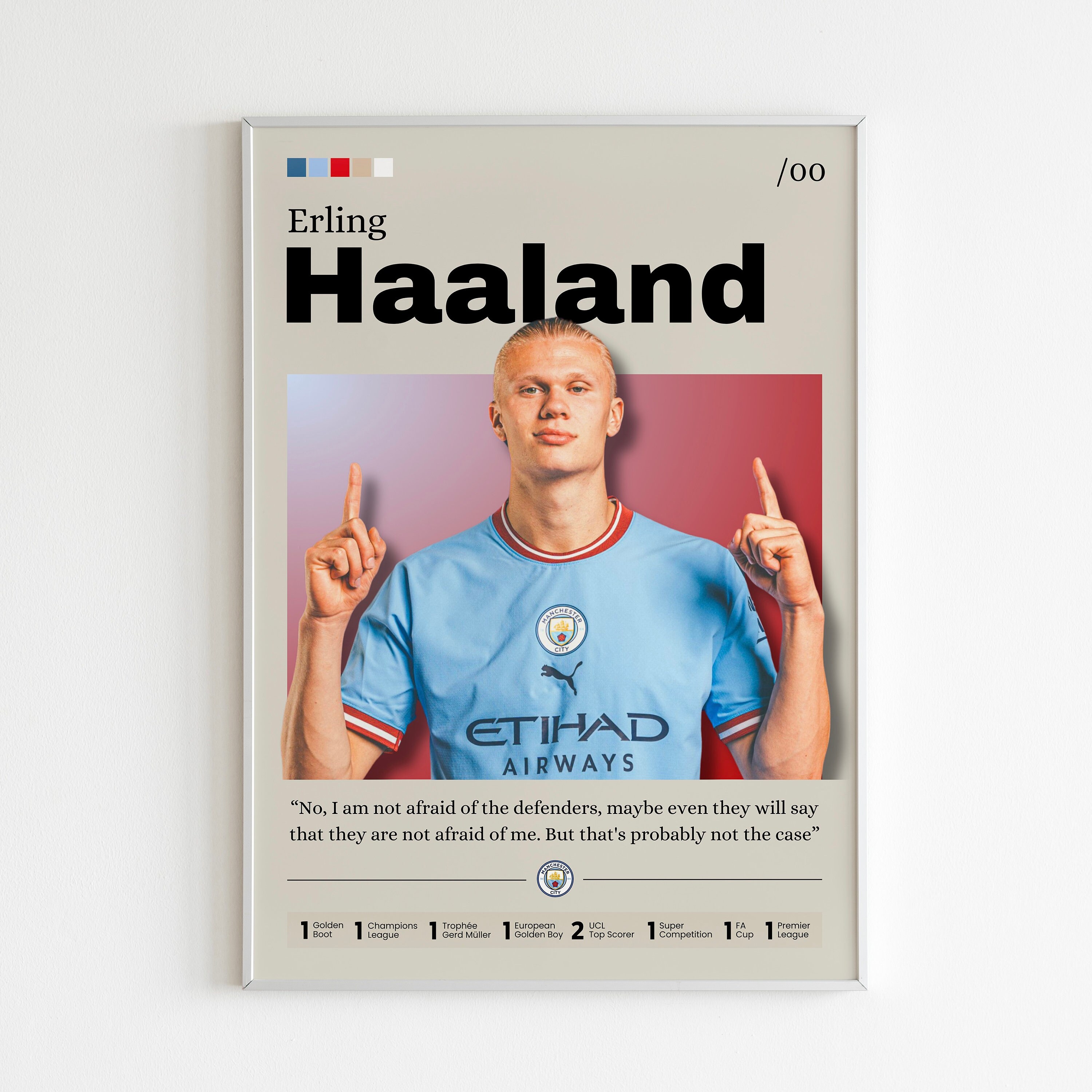 Erling Haaland Poster, Manchester City Haaland Poster, Soccer Poster ...