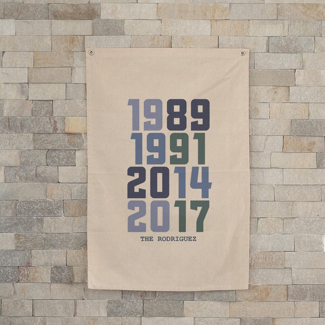 Custom Family Year Banner, Personalized Canvas Wall Art - Etsy