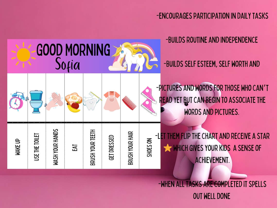 Personalised Visual Routine Chart Morning / Evening Learning Routine ...