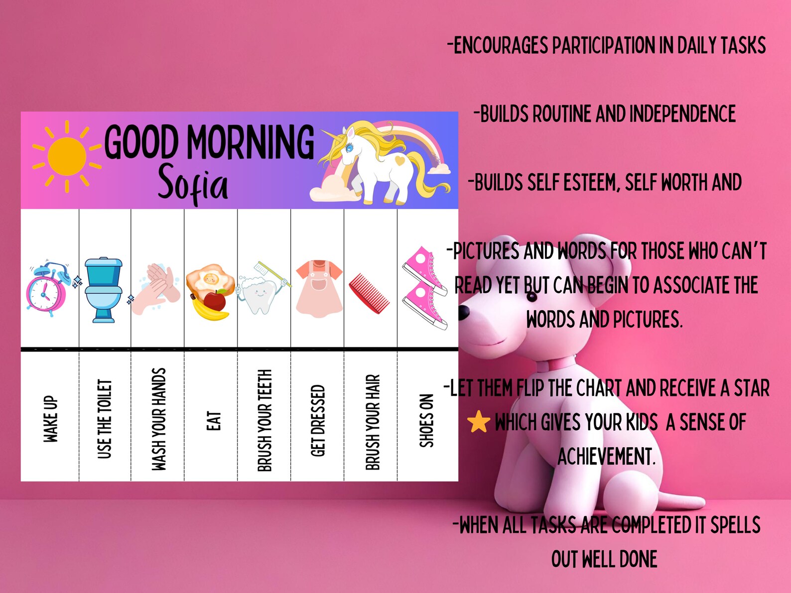Personalised Visual Routine Chart Morning / Evening Learning Routine ...