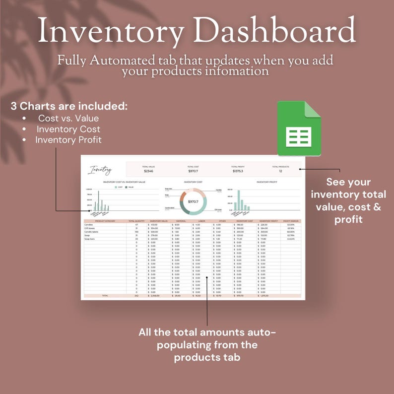 Inventory Tracker Google Sheets Template | Small Business Inventory Log ...