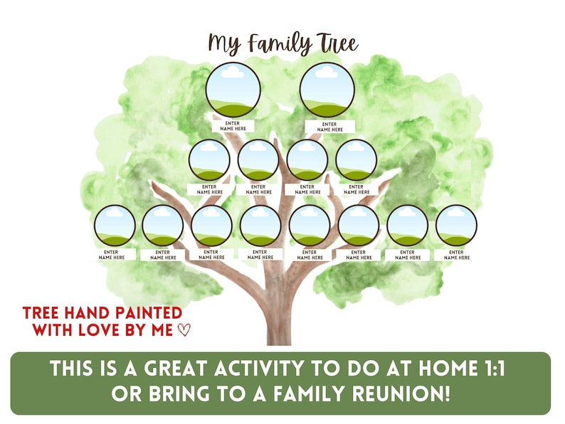 Family Tree Template Editable Canva Tree of Life Family Reunion Favors ...