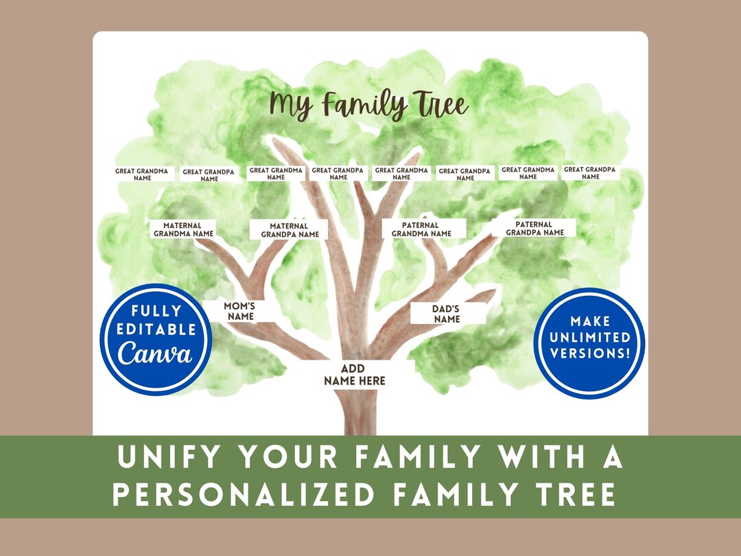 Family Tree Template Editable Canva Tree of Life Family Reunion Favors ...