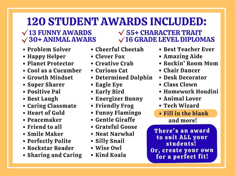 Funny Classroom Award Certificates Editable in Canva, End of School ...