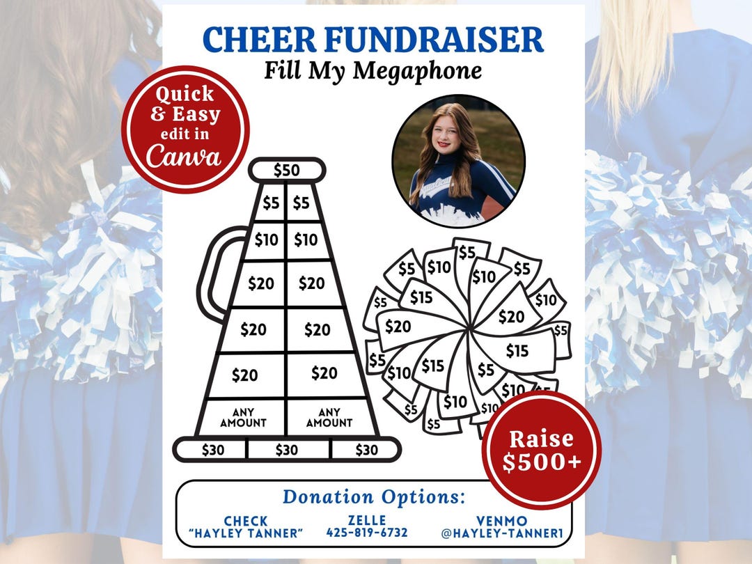 Editable Cheer Fundraiser Template, Fill My Megaphone Cheer Fundraiser ...