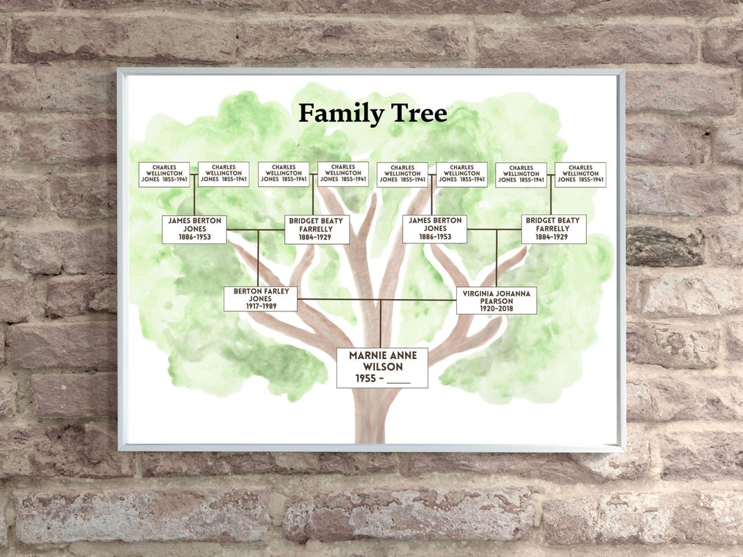 Family Tree Template 4 Generation, Family Tree Chart, Editable ...
