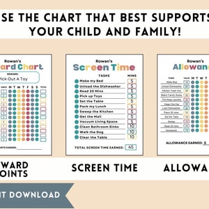 Editable Kids Chorechart, Kids Schedule Chorechart, Picture Chorechart, Daily Routine Checklist ...