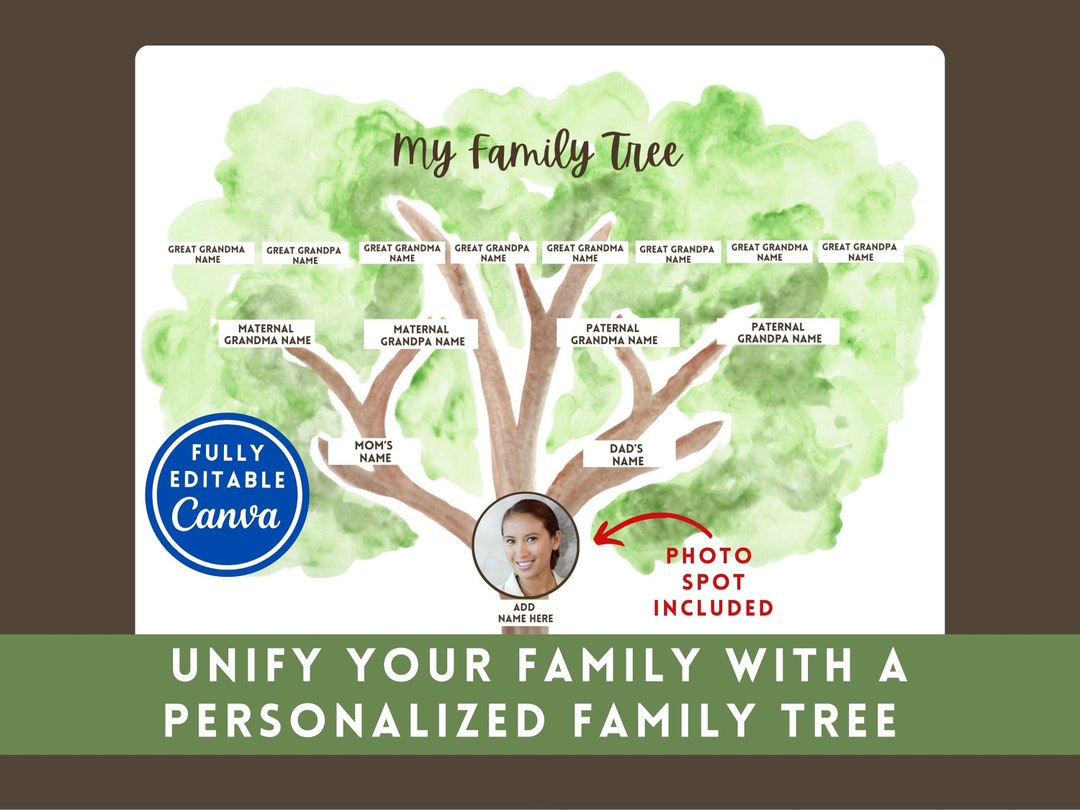 Family Tree Template Editable Canva Tree of Life Family Reunion Favors ...