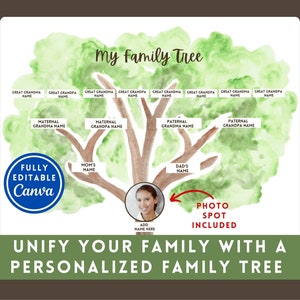 Family Tree Template Editable Canva Tree of Life Family Reunion Favors ...